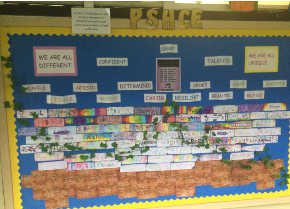 Personal, Social, Health & Economic Education, Relationships & Sex ...